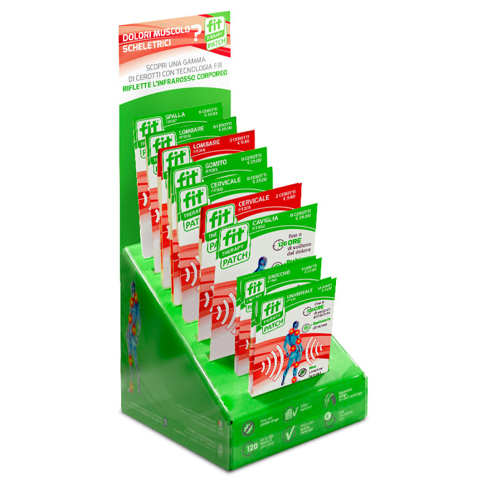 FITPatch