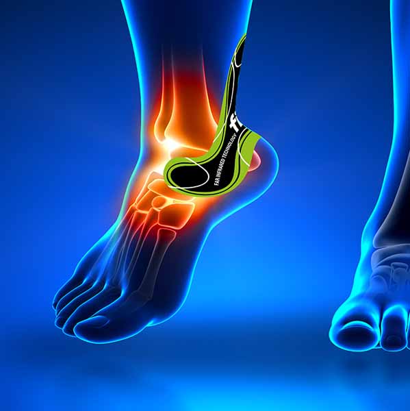 FIT THERAPY ANKLE PATCH (3 PATCHES PER PACK)